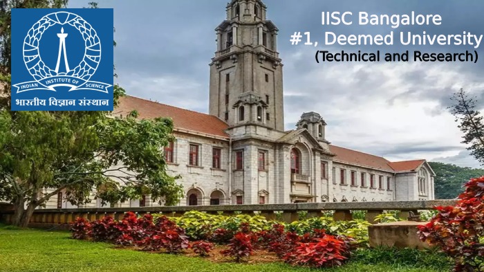 IIRF University Ranking 2024: IISc Bengaluru ranks #1 in deemed ...
