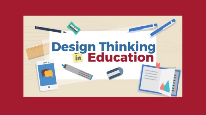 Embracing Design Thinking in Education: Bridging the gap between ...