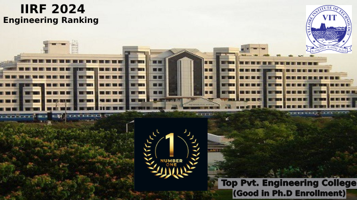 IIRF Releases Top Private Engineering Colleges Ranking 2024 for Ph.D ...