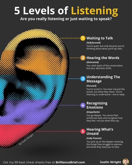 From Hearing to Understanding: Elevating Your Leadership Through Listening